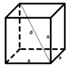 Mensuration Formula in Hindi | Mensuration 2D and 3D Formulas PDF Download